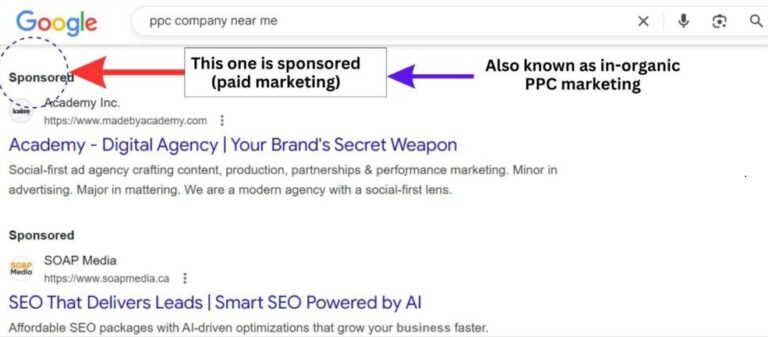 What Does Sponsored Mean on Google Simple Guide